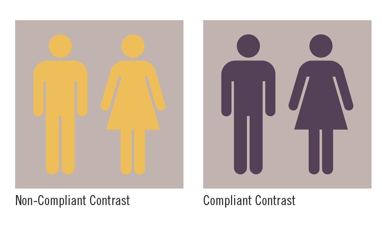 Pictograms v. Accessibility Symbols in Your Hotel – HOTELSIGNS